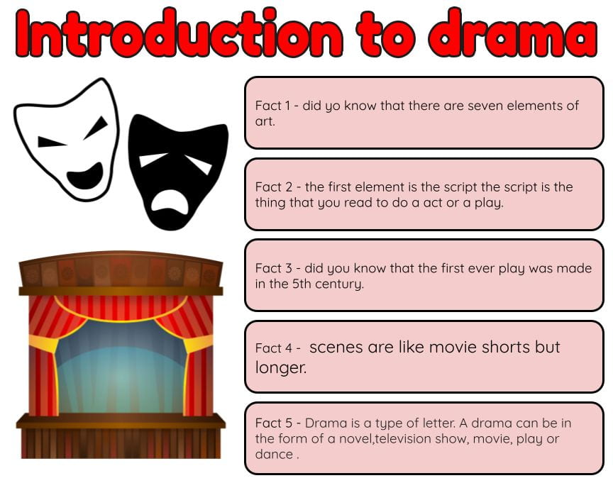 5 facts drama – Masen @ Pt England School